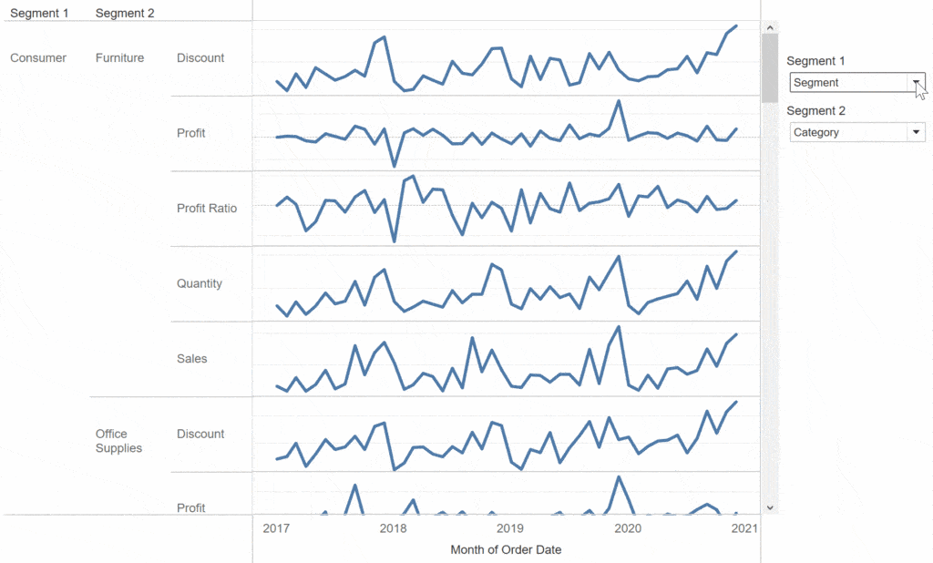 How to Create and Compare Segments in Tableau | Playfair Data