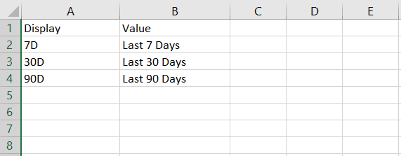 Tableau Tip: How to Make Better Relative Date Filters | Playfair Data Tableau Tip: How to Make Better Relative Date Filters | Playfair Data