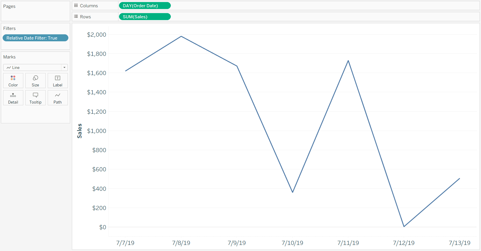Tableau Tip: How to Make Better Relative Date Filters | Playfair Data Tableau Tip: How to Make Better Relative Date Filters | Playfair Data