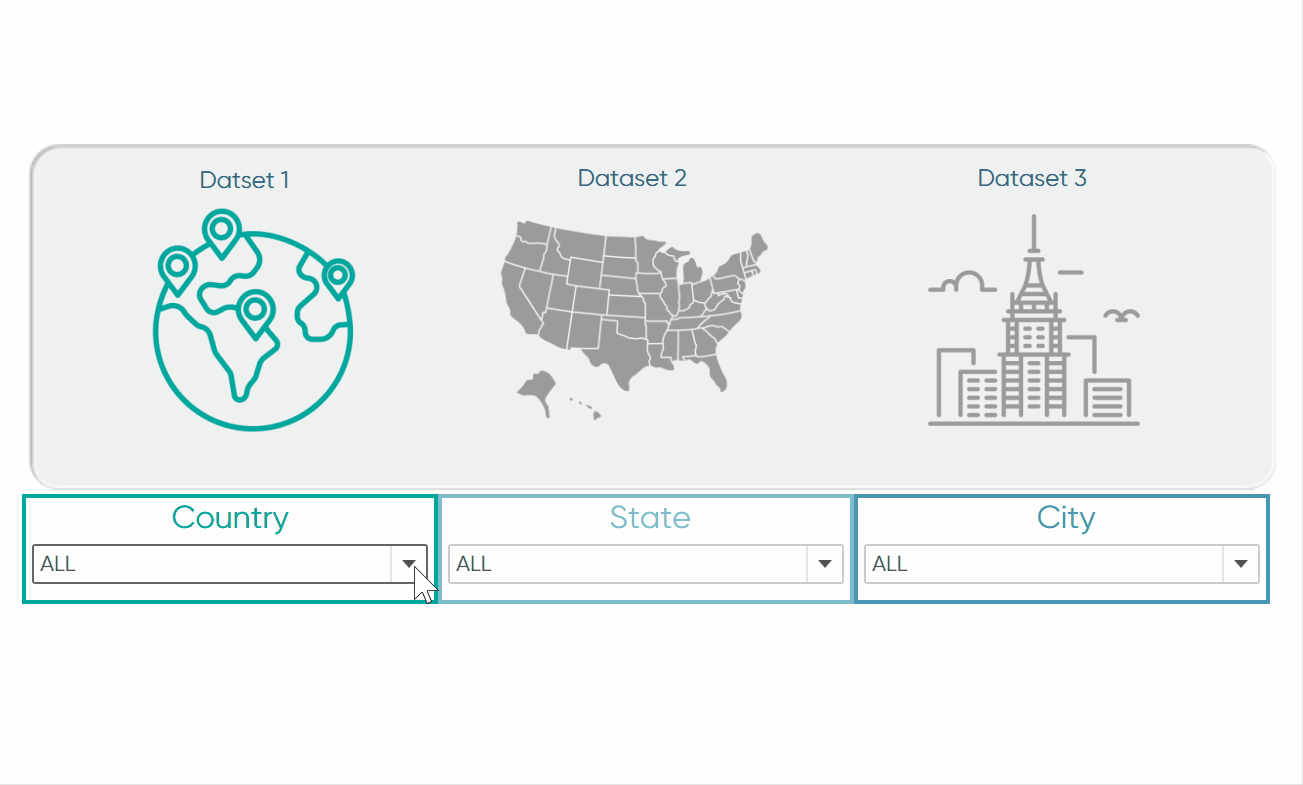 How To Dynamically Switch Data Sources Using Tableau Parameters