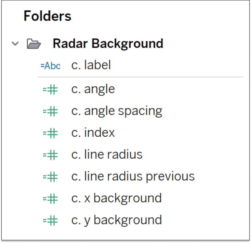 How to Create a Dynamic Spider Web Background for Radar Charts