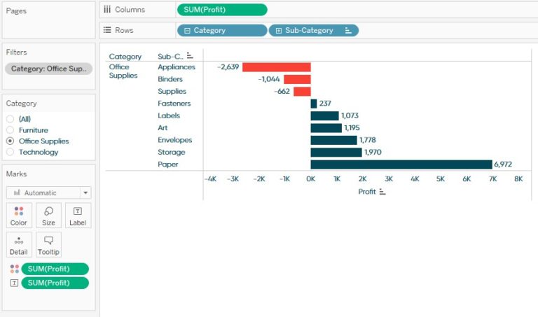 The Definitive Guide to Filters in Tableau