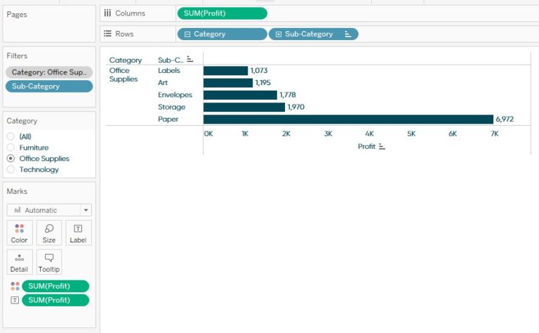 The Definitive Guide to Filters in Tableau