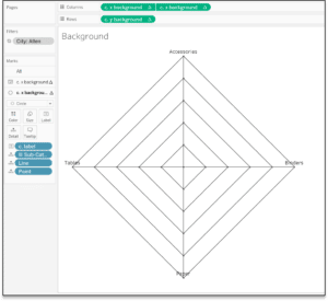 How to Create a Dynamic Spider Web Background for Radar Charts