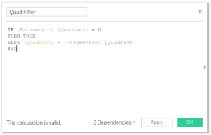 How to Zoom Into Scatter Plot Quadrants in Tableau