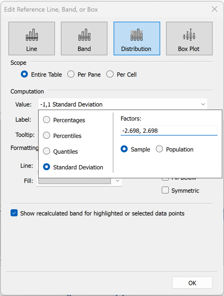 3 Creative Ways to Visualize Outliers in Tableau