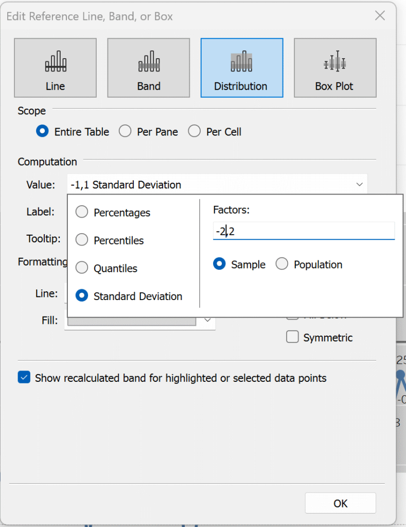 3 Creative Ways to Visualize Outliers in Tableau