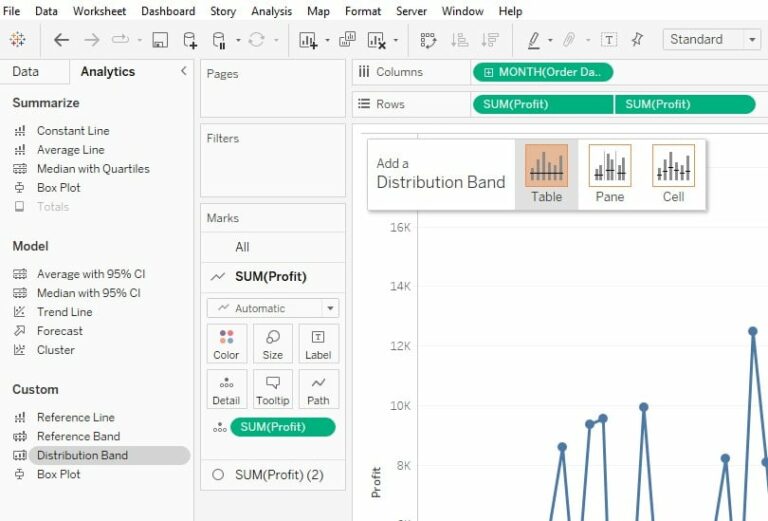 3 Creative Ways to Visualize Outliers in Tableau