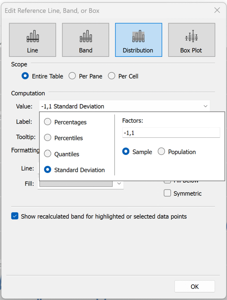 3 Creative Ways To Visualize Outliers In Tableau