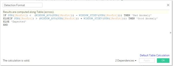 3 Creative Ways to Visualize Outliers in Tableau | Playfair Data