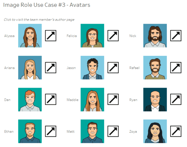 3 Innovative Ways to Use Image Role in Tableau