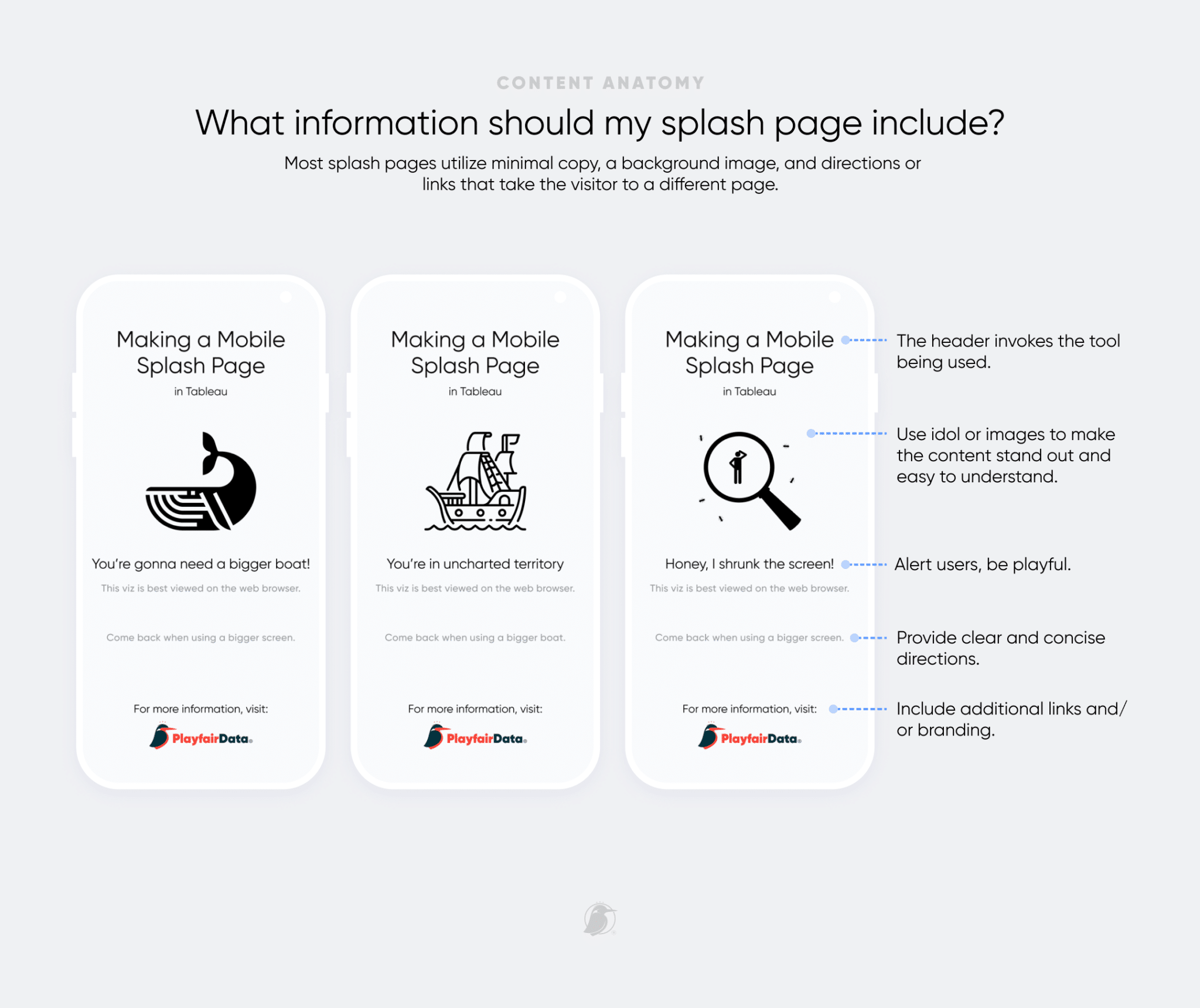 How to Make a Mobile Splash Page in Tableau