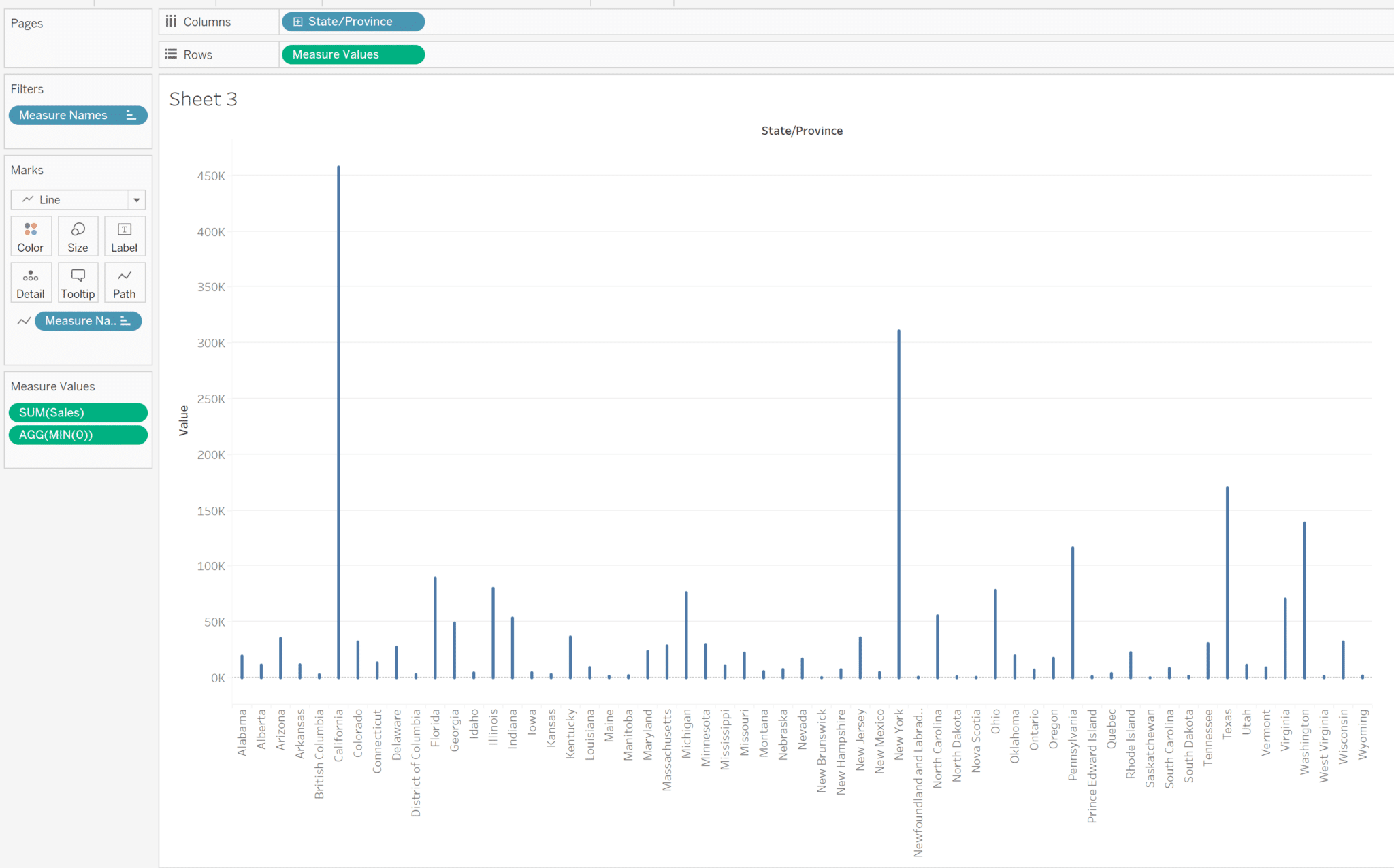 How to Make a Mobile Splash Page in Tableau