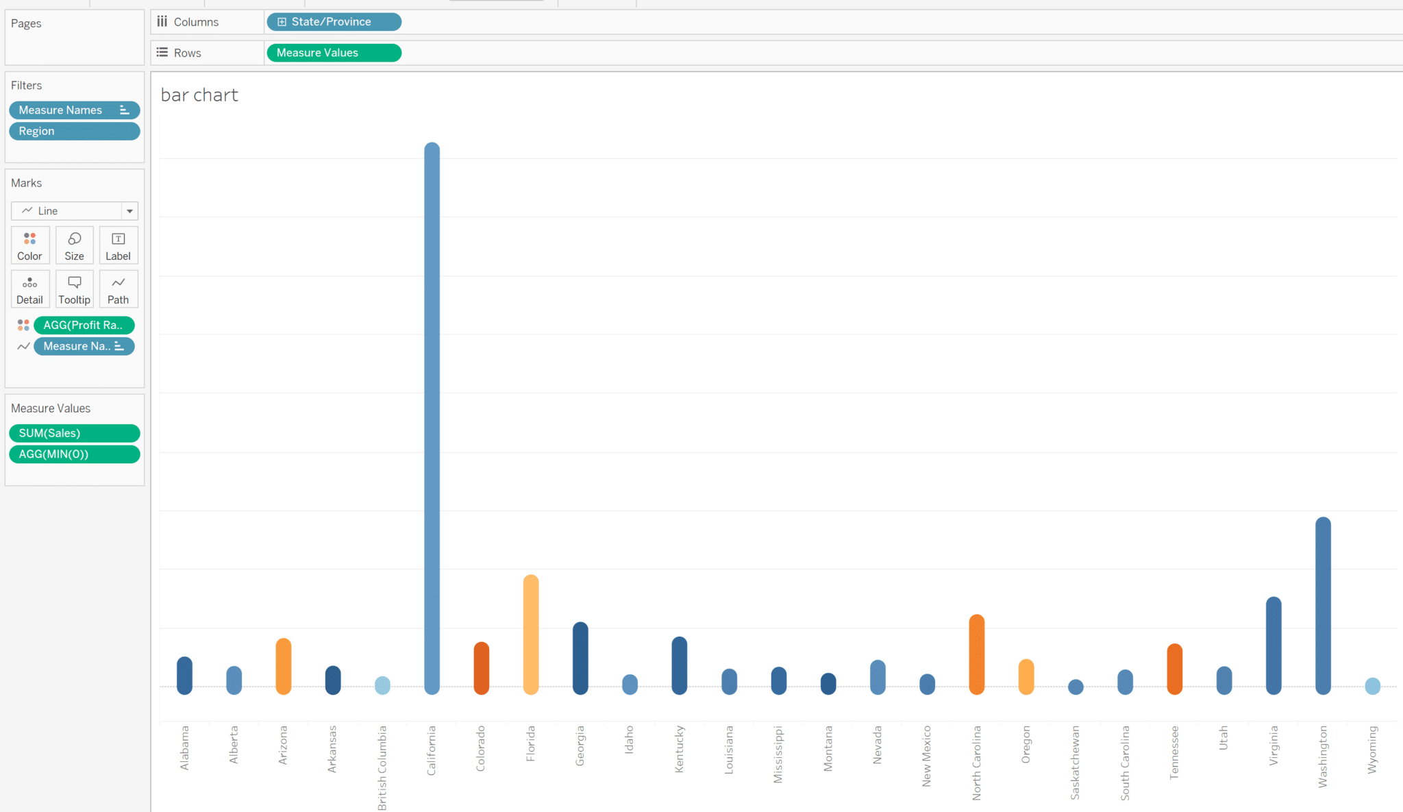 How to Make a Mobile Splash Page in Tableau