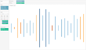How to Create Engaging Soundwave Charts in Tableau