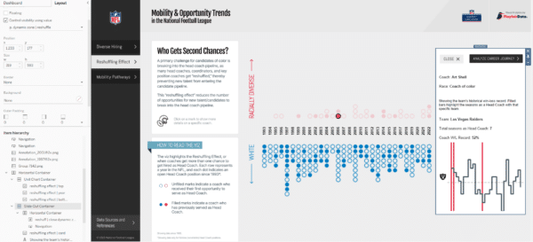 How to Do Advanced Dynamic Zone Visibility in Tableau