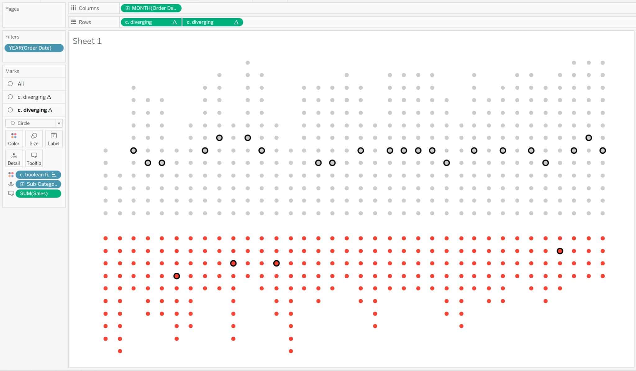 How and Why to Use Diverging Unit Charts in Tableau
