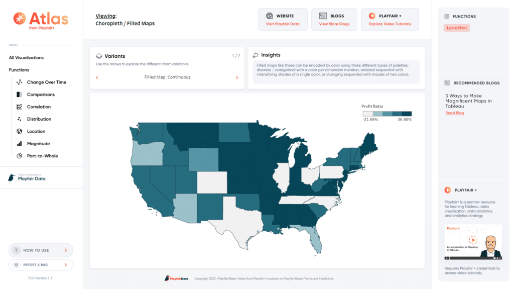 Atlas from Playfair+ | Data Visualization Catalog | Chart Templates