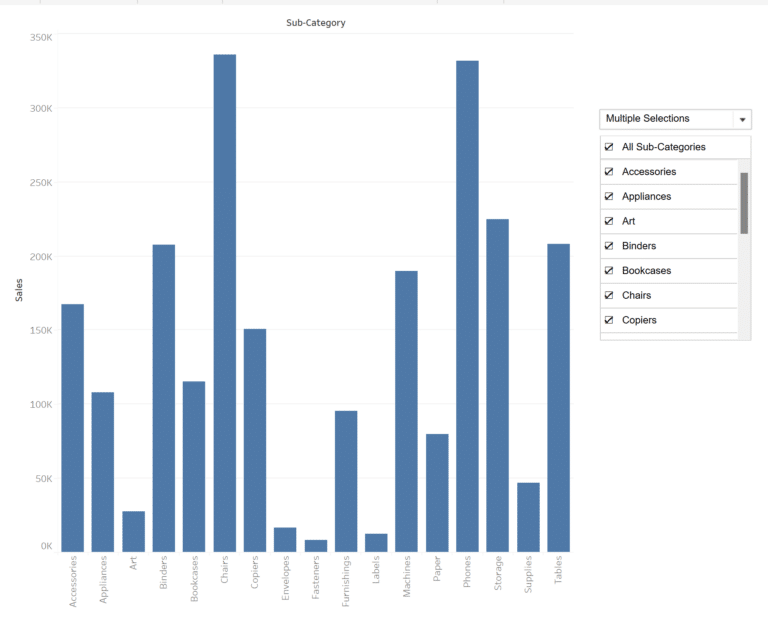 How To Completely Customize Multi Select Filters In Tableau