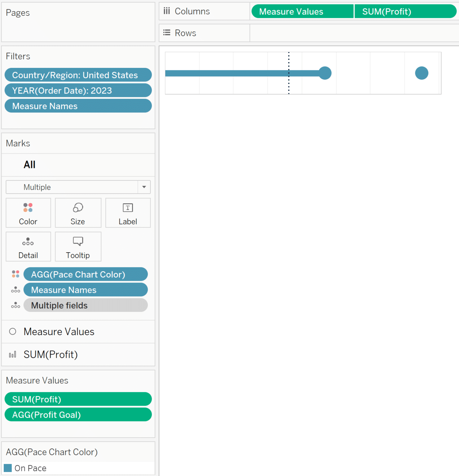 Introducing "Gap" Charts in Tableau