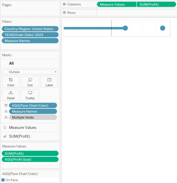 Introducing "Gap" Charts in Tableau
