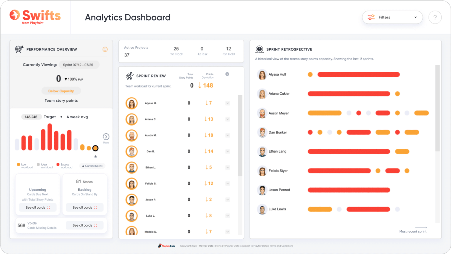 3 Ways to Make Wonderful Waterfall Charts in Tableau | Playfair+