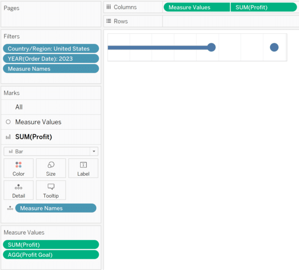 Introducing "Gap" Charts in Tableau