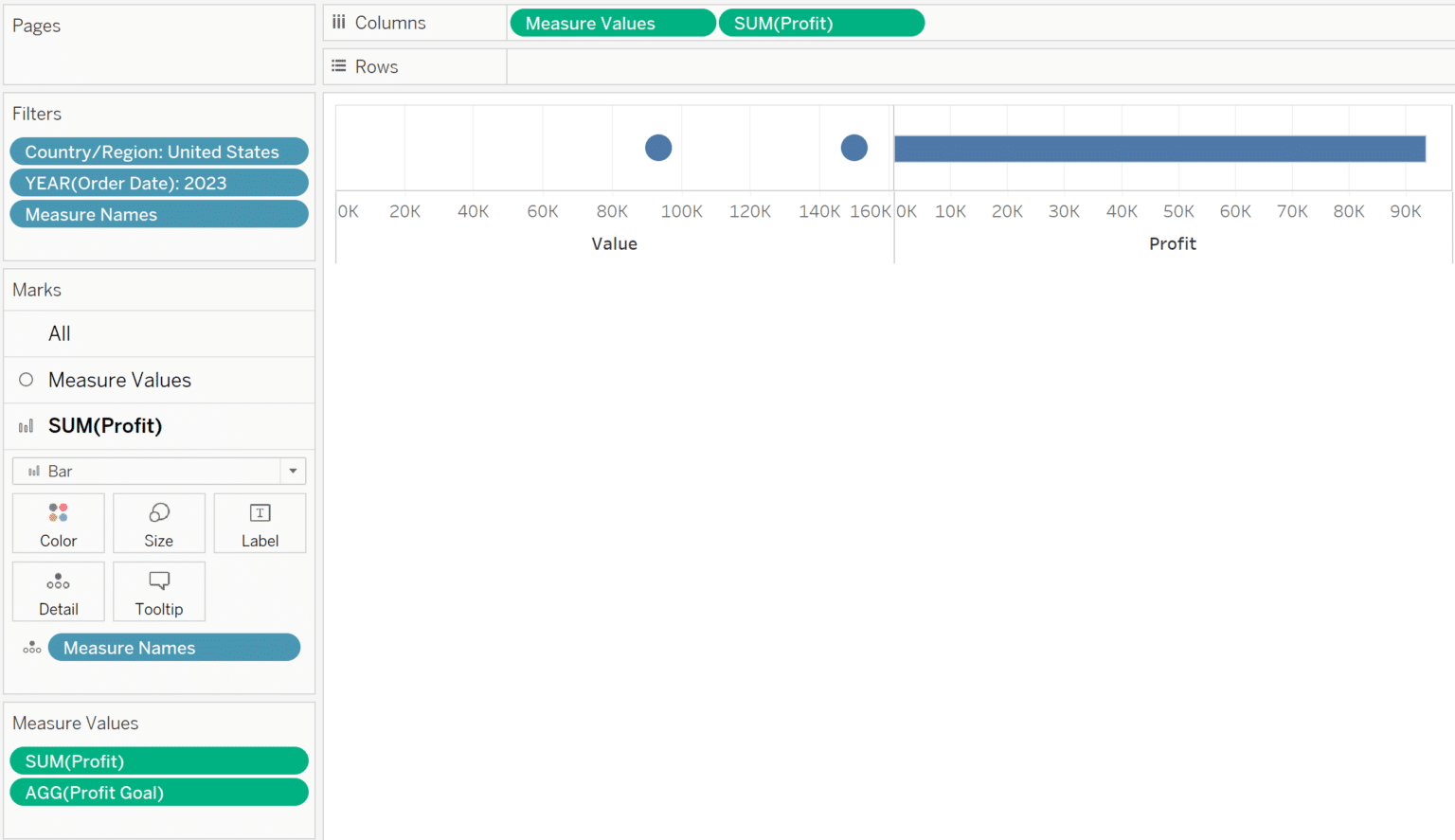 Introducing "Gap" Charts in Tableau
