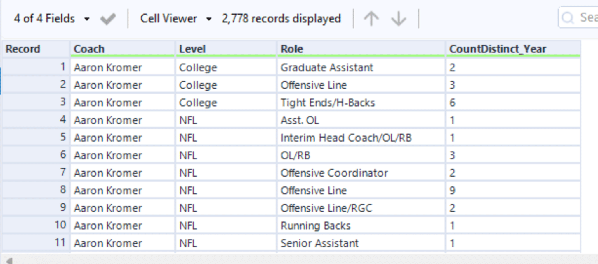 3 Tips For Data Quality Assurance Qa In Alteryx