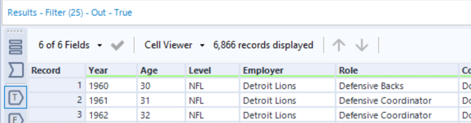 3 Tips for Data Quality Assurance (QA) in Alteryx