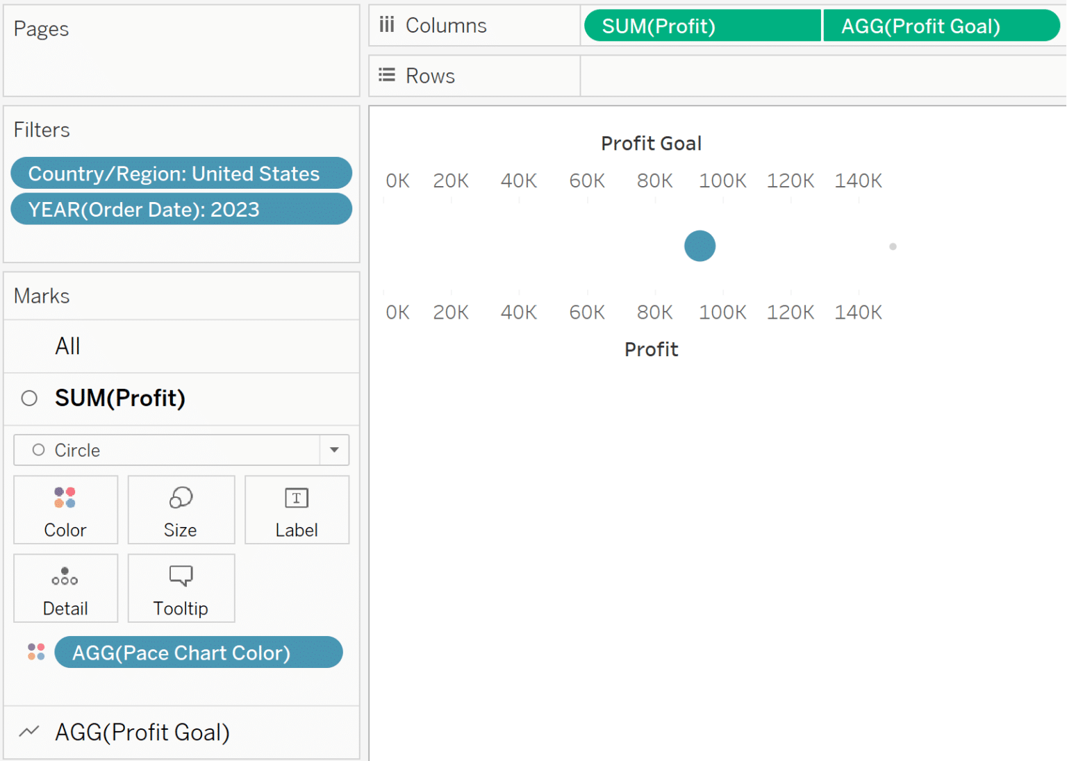 Introducing "Gap" Charts in Tableau
