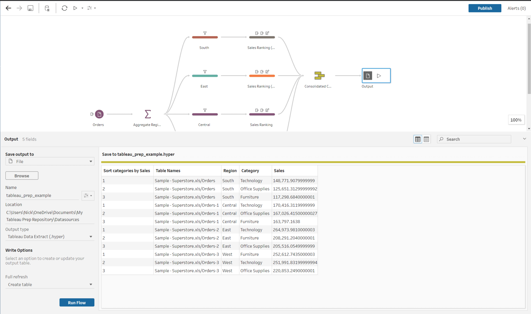 A Quick Start Guide to Tableau Prep