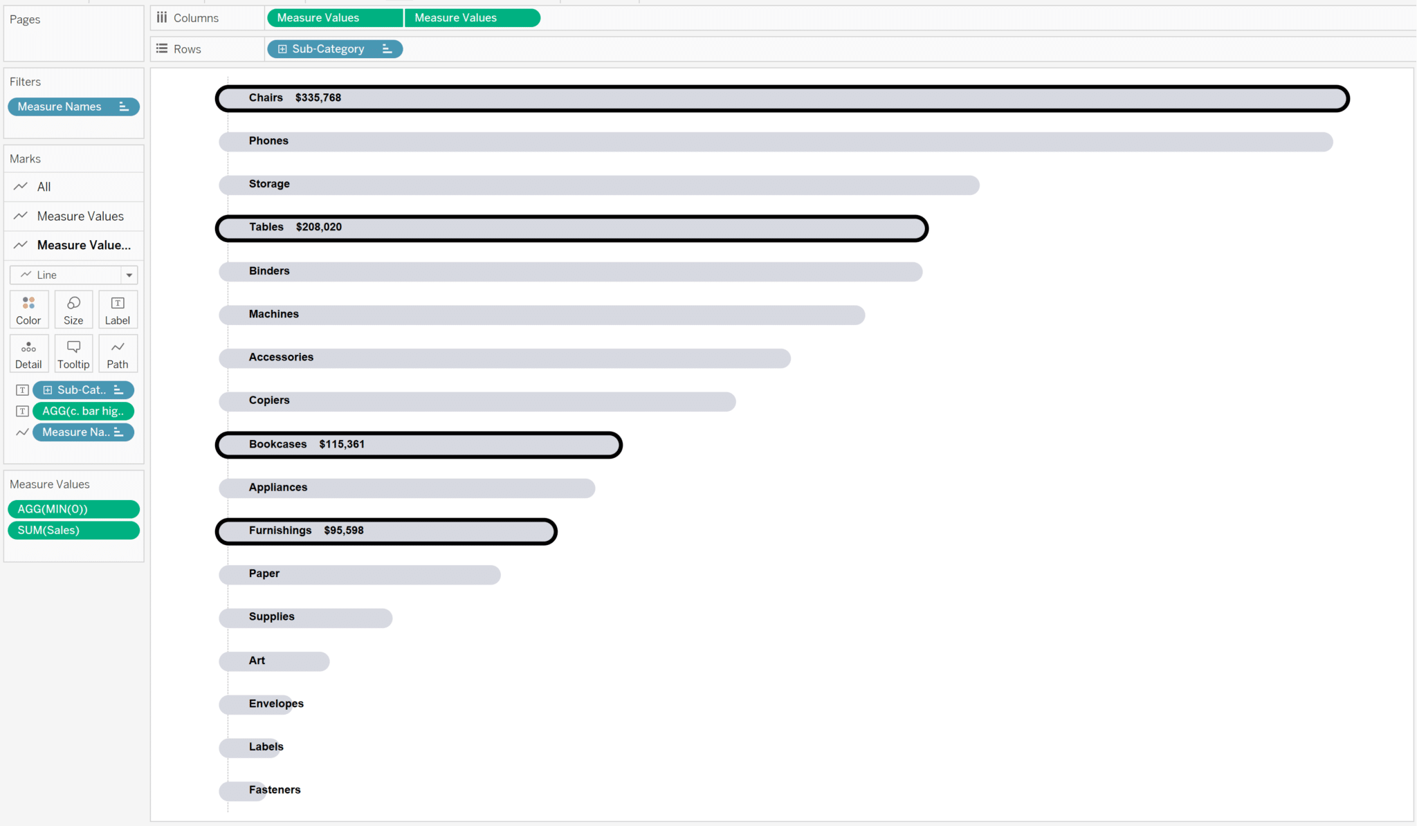 How to Use a Border to Highlight Selections in Tableau