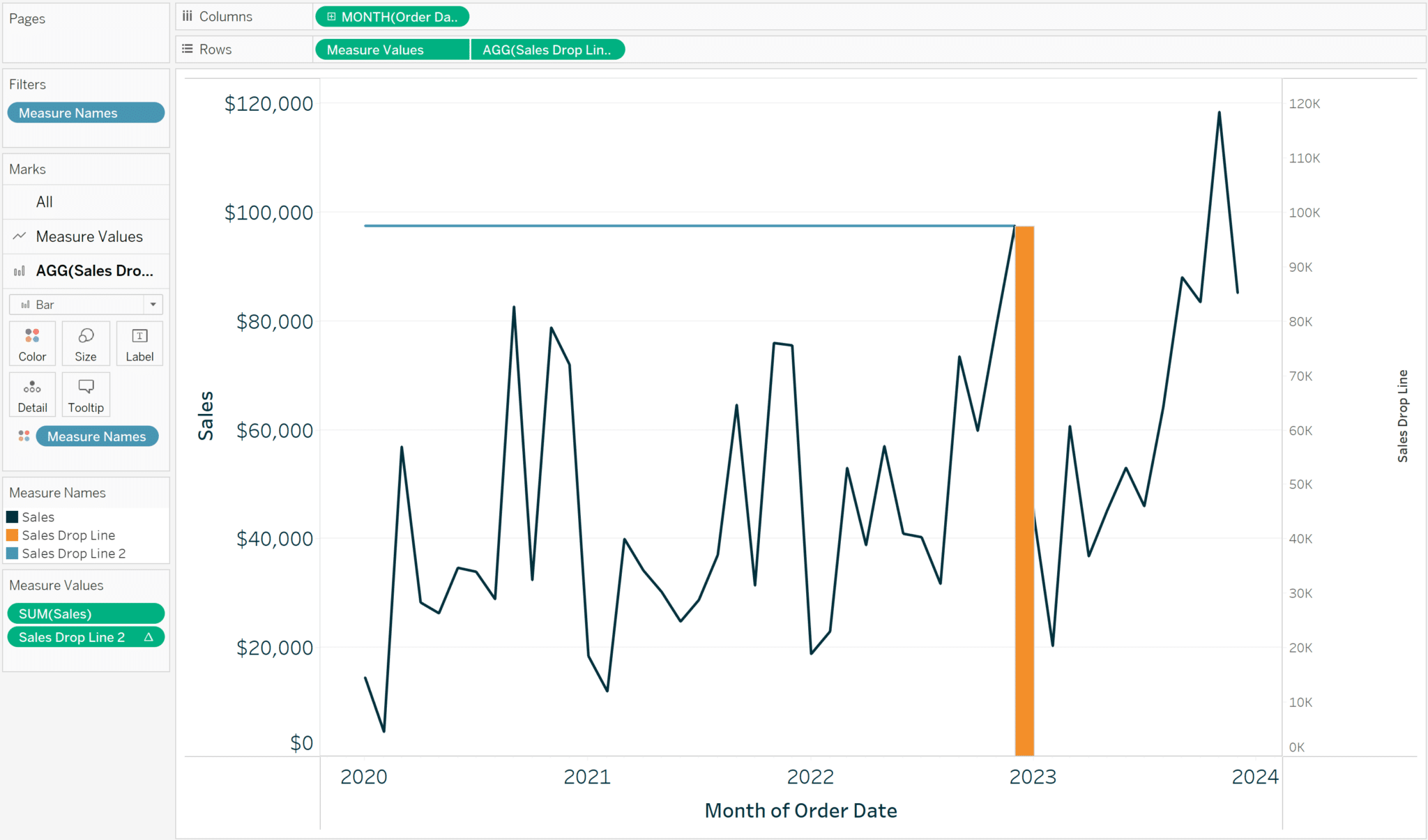 3 Ways to Drop the Mic with Drop Lines in Tableau