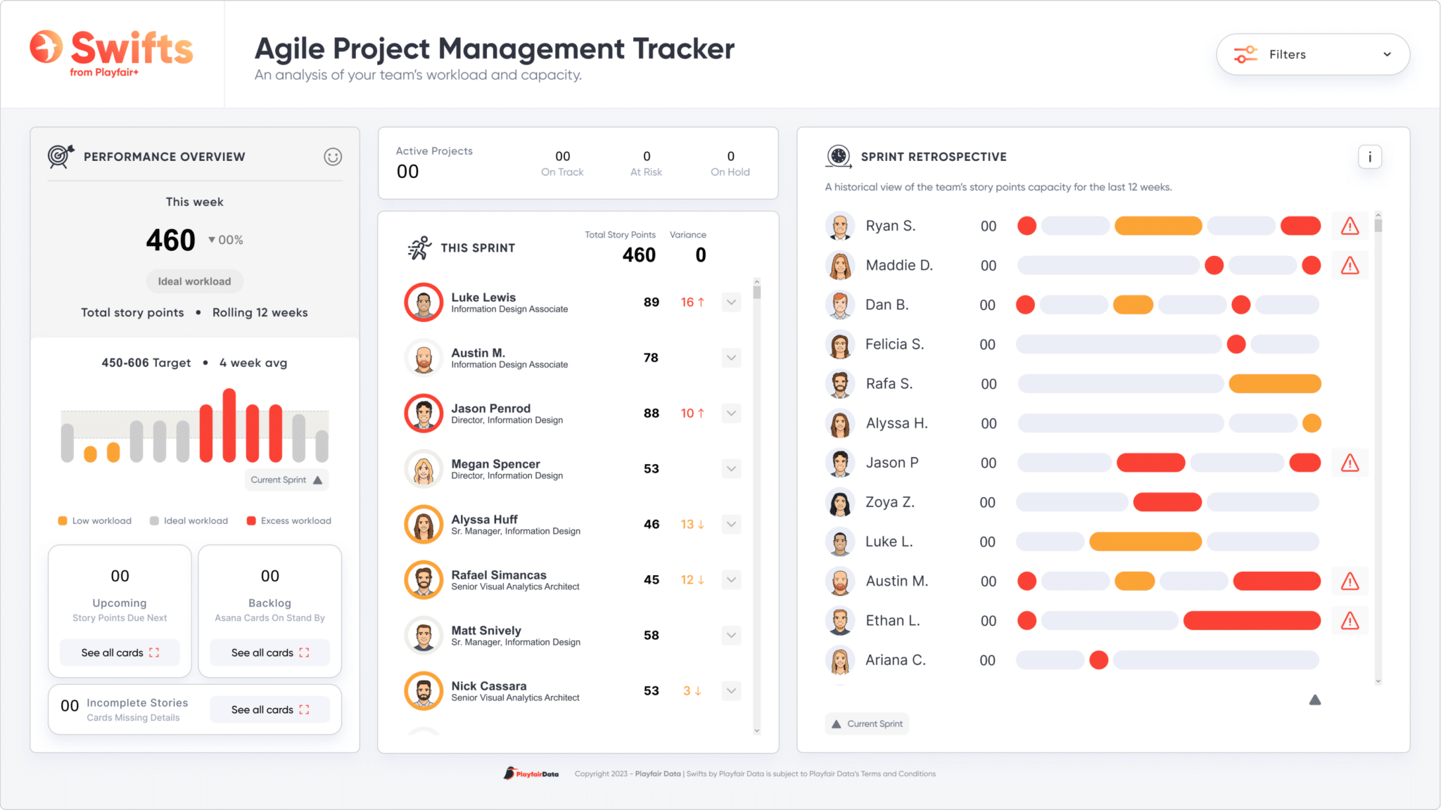 Playfair Data | Analytics & Data Visualization Solutions People Use