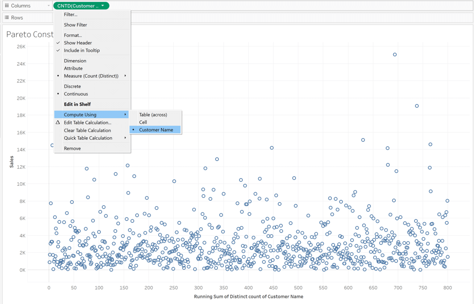 How to Make a Pareto Chart in Tableau 2.0
