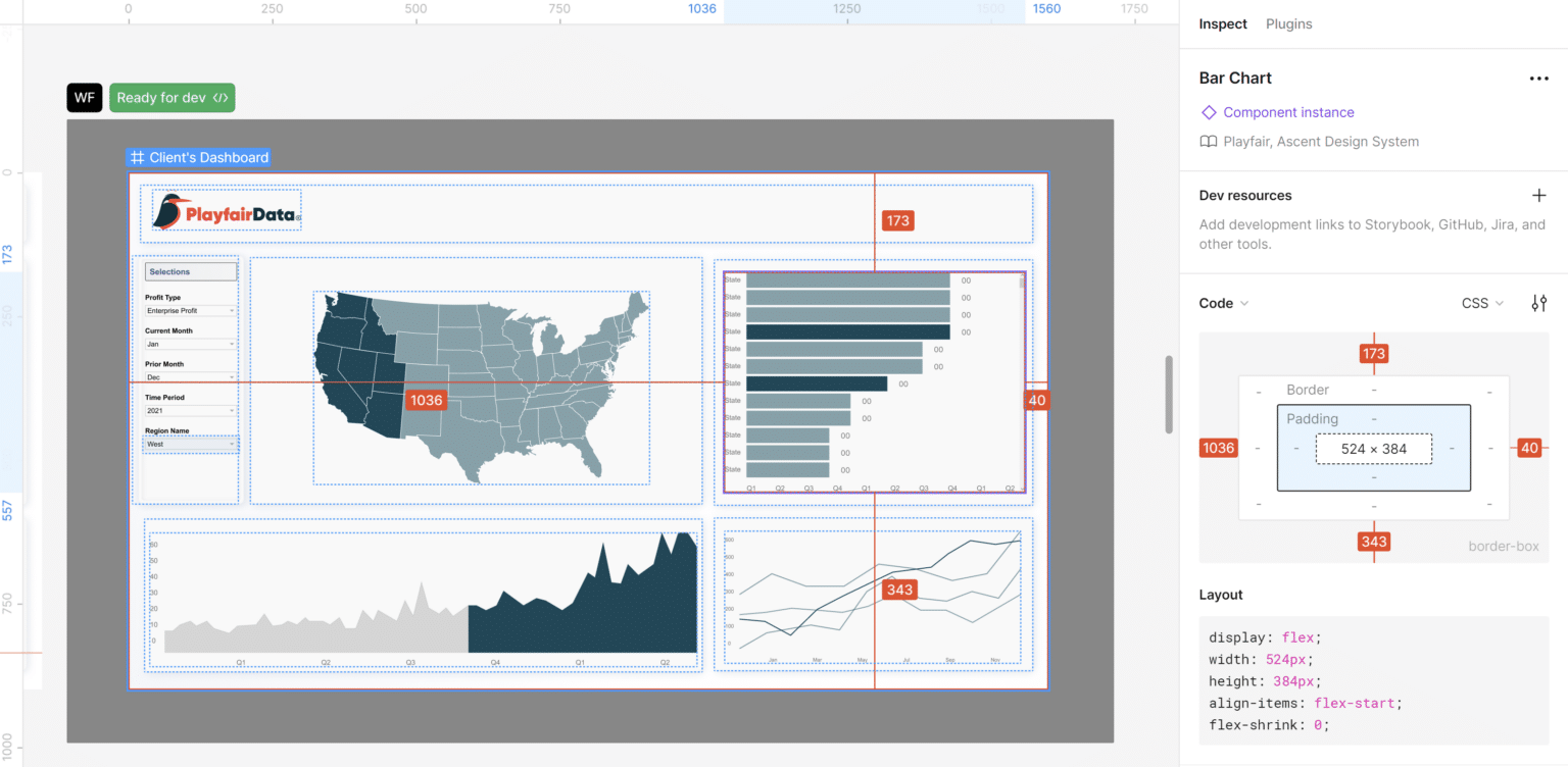 3 Reasons to Learn Figma as a Data Analyst