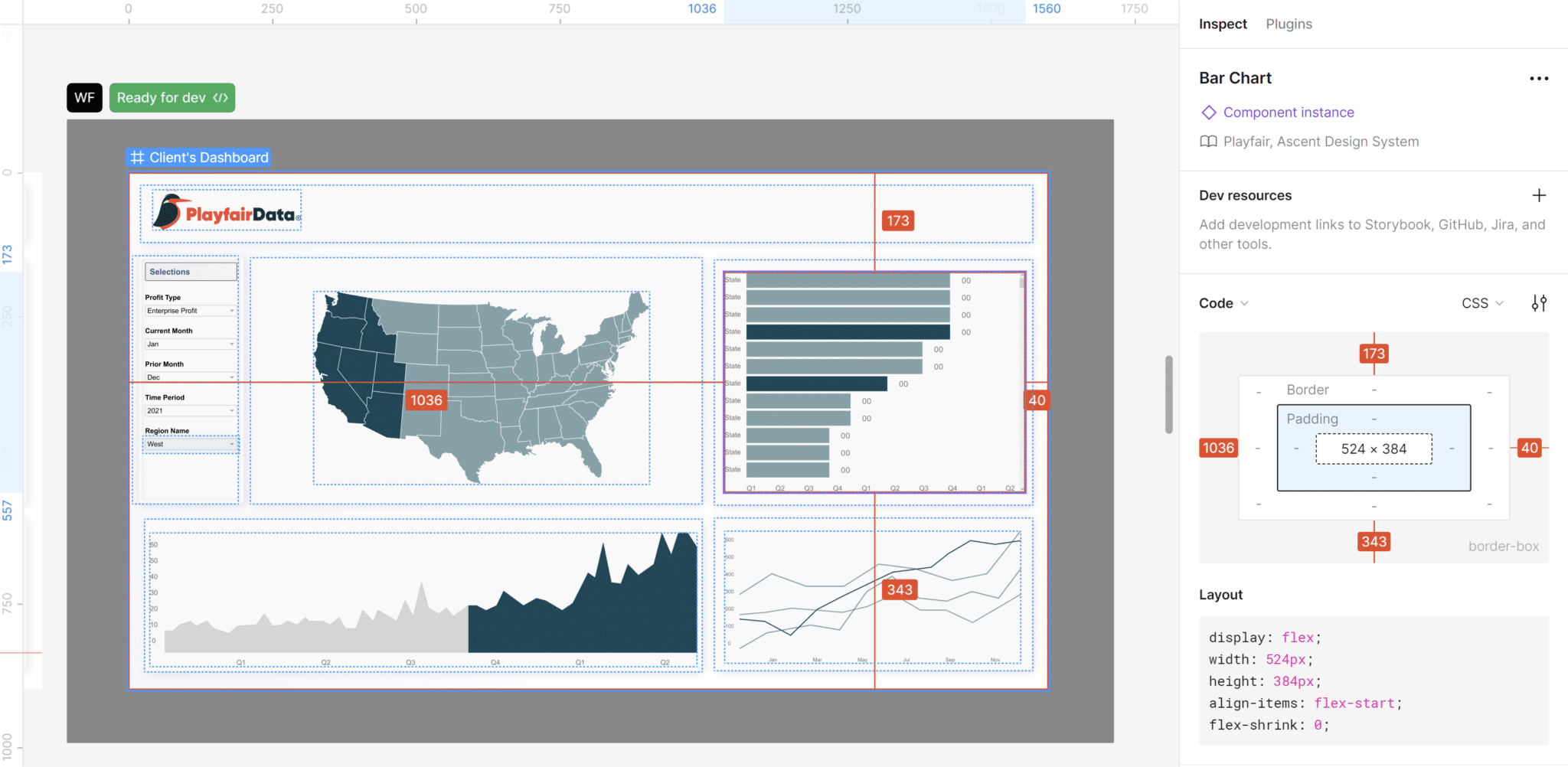 3 Reasons to Learn Figma as a Data Analyst