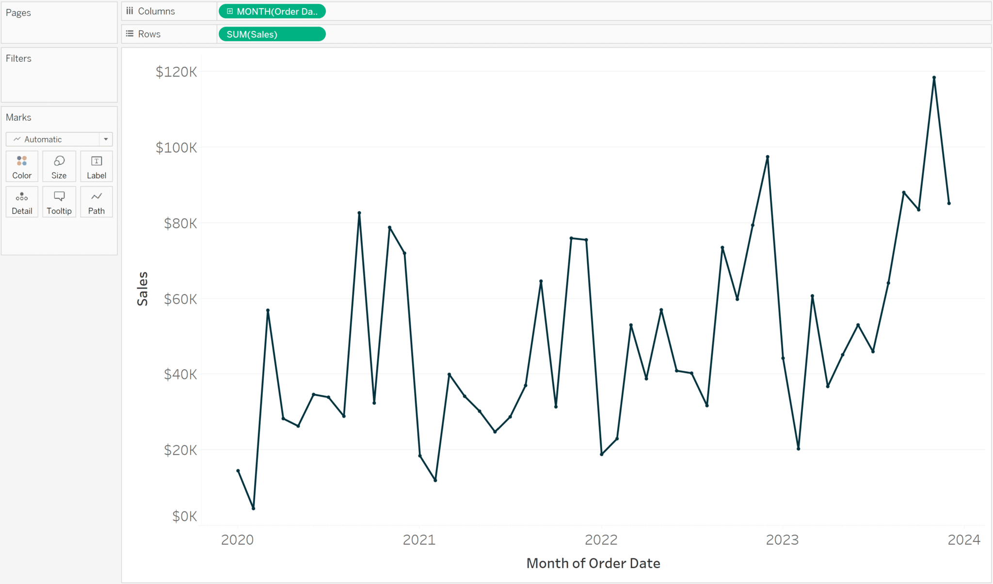 3 Ways to Drop the Mic with Drop Lines in Tableau