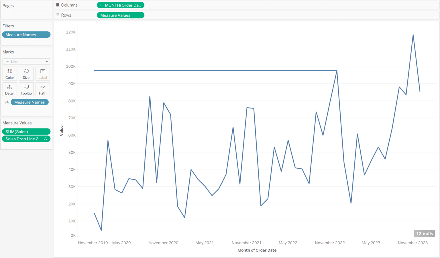 3 Ways to Drop the Mic with Drop Lines in Tableau