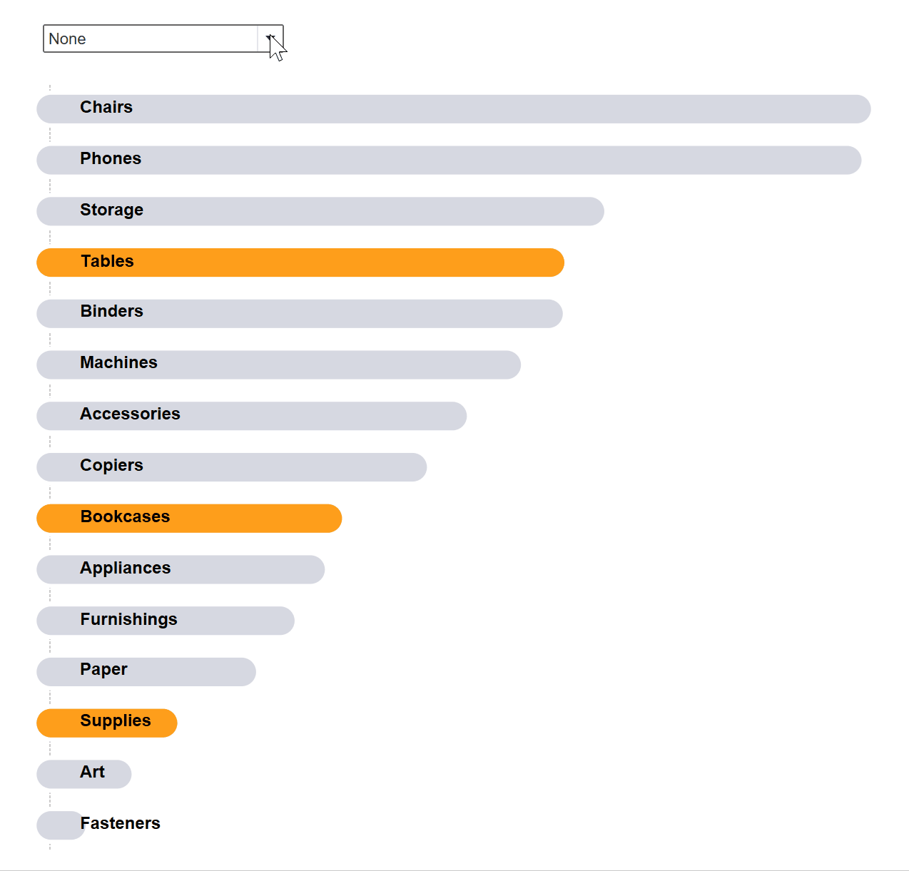 How to Use a Border to Highlight Selections in Tableau