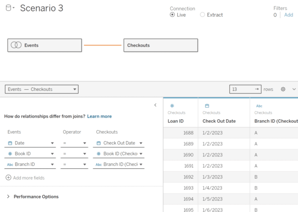Bringing Tables Together: Tableau Relationships