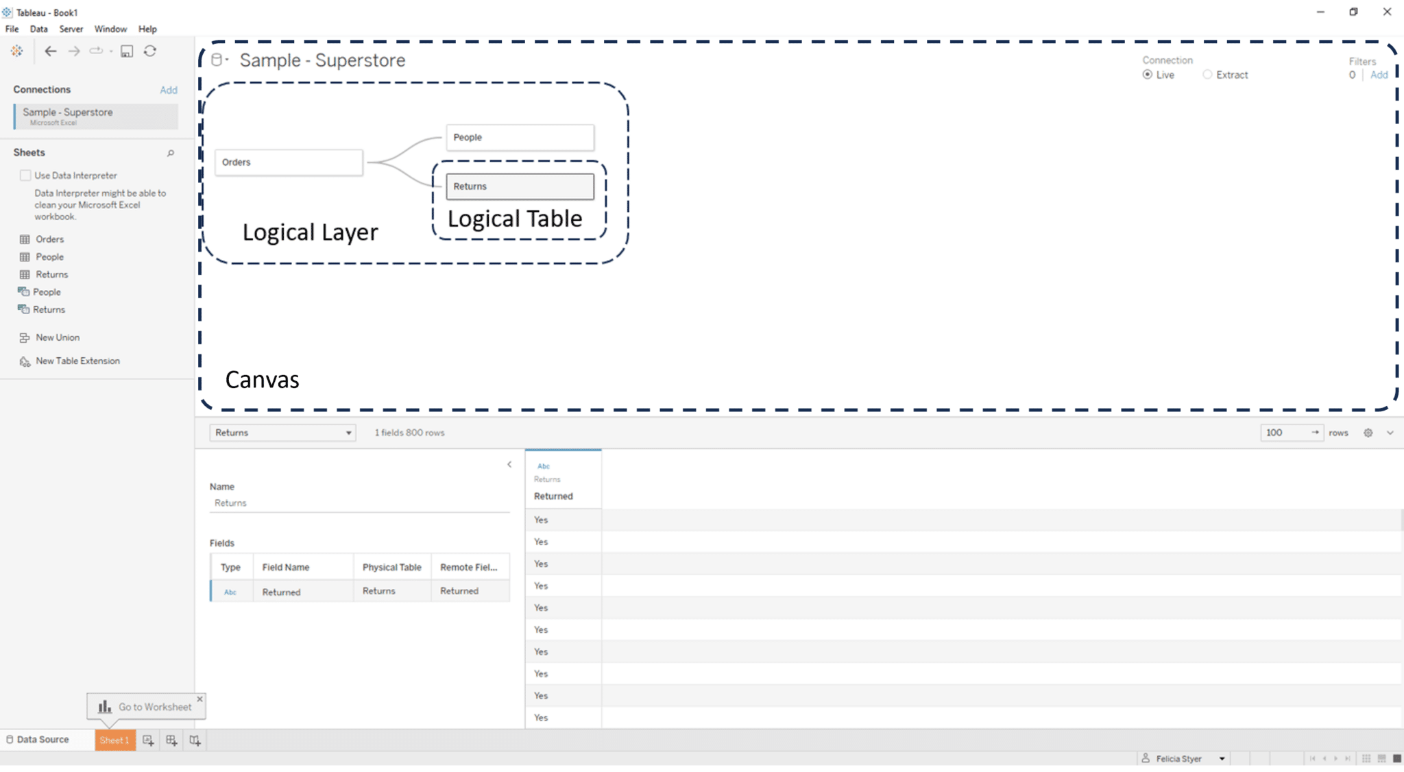 Bringing Tables Together: Tableau Relationships