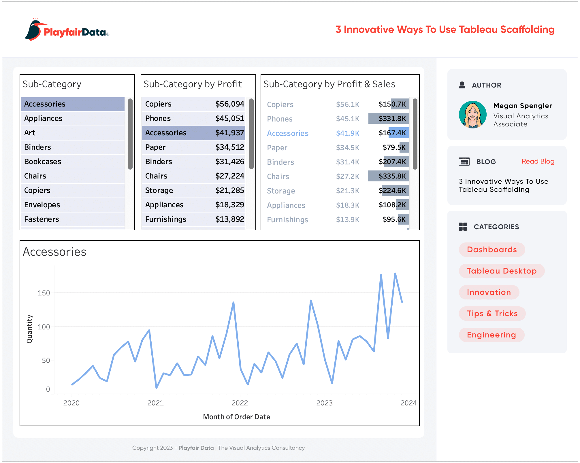 3 Innovative Ways to Use Tableau Scaffolding