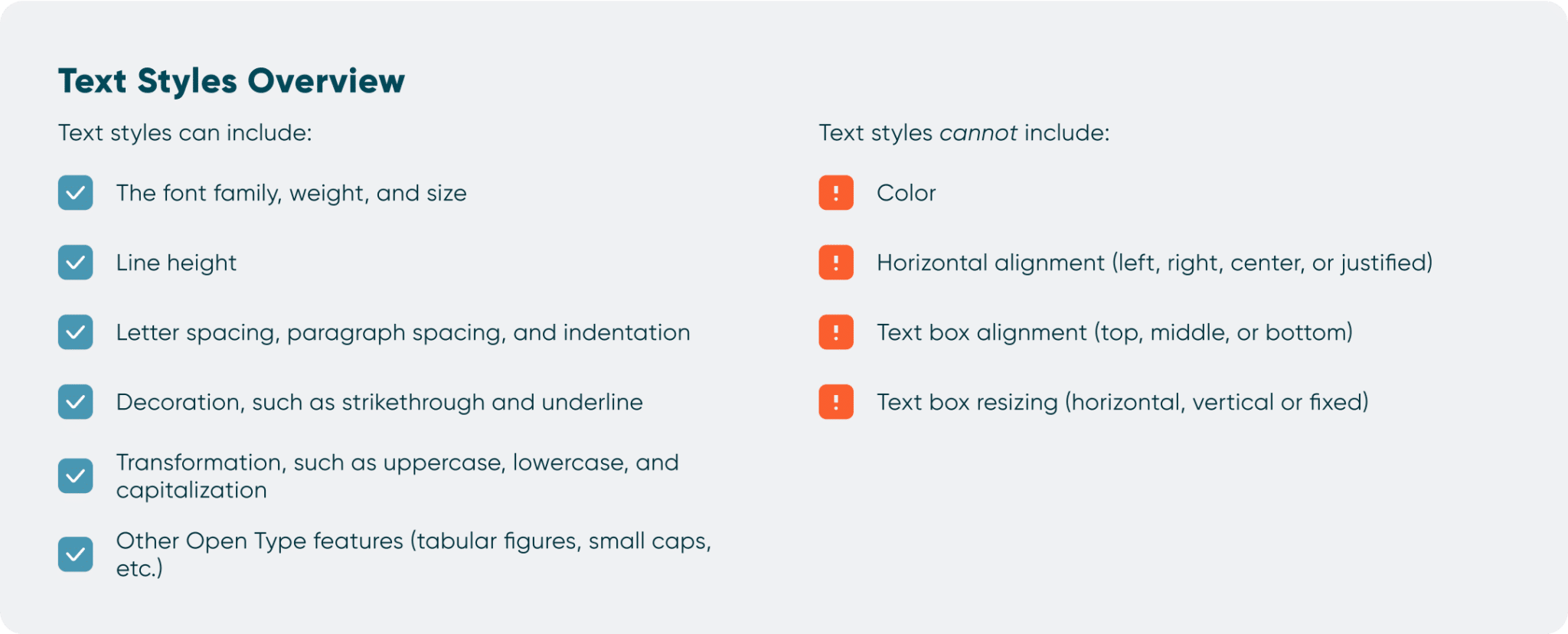 Simple Fonts: Mastering Font Essentials in Figma