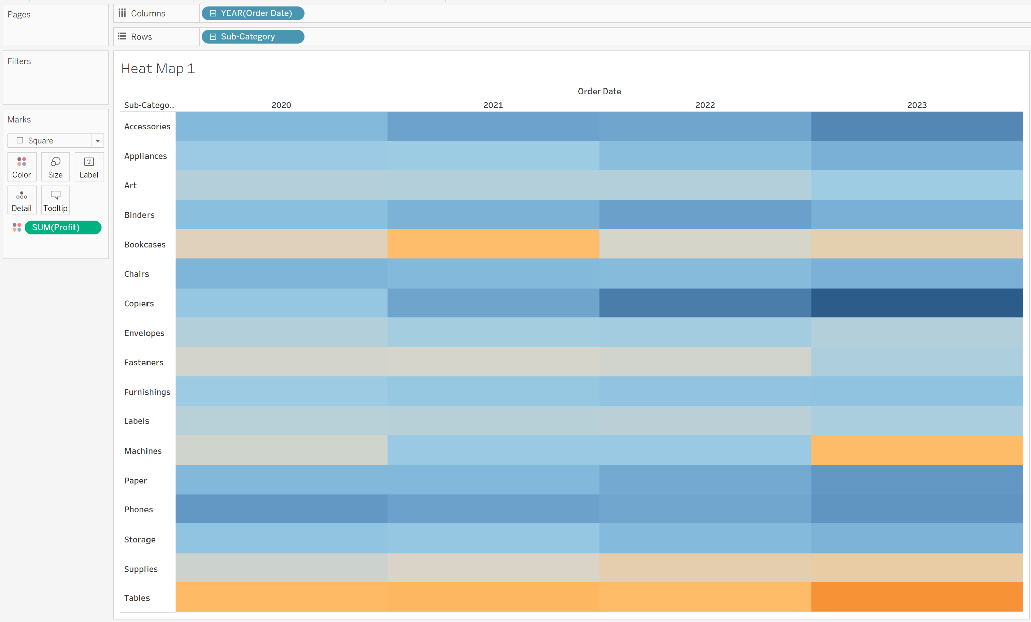 How to Make a Heat Map in Tableau