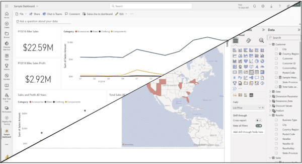 Power Bi Service Vs Power Bi Desktop