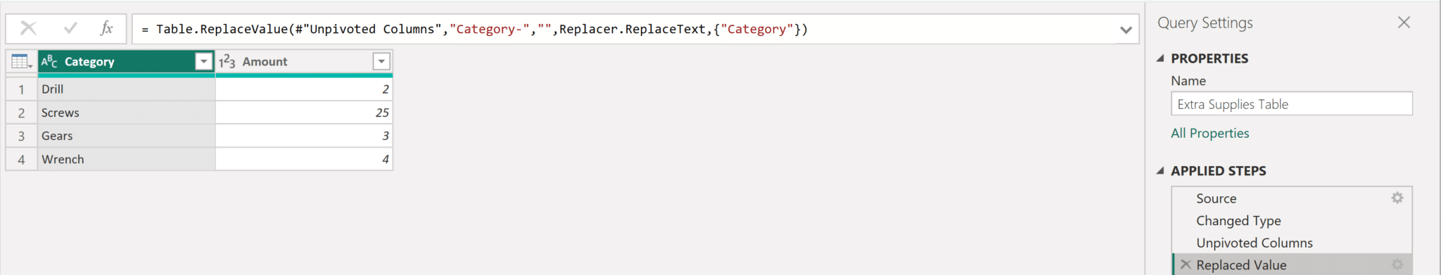An Introduction to the Power BI Power Query Editor