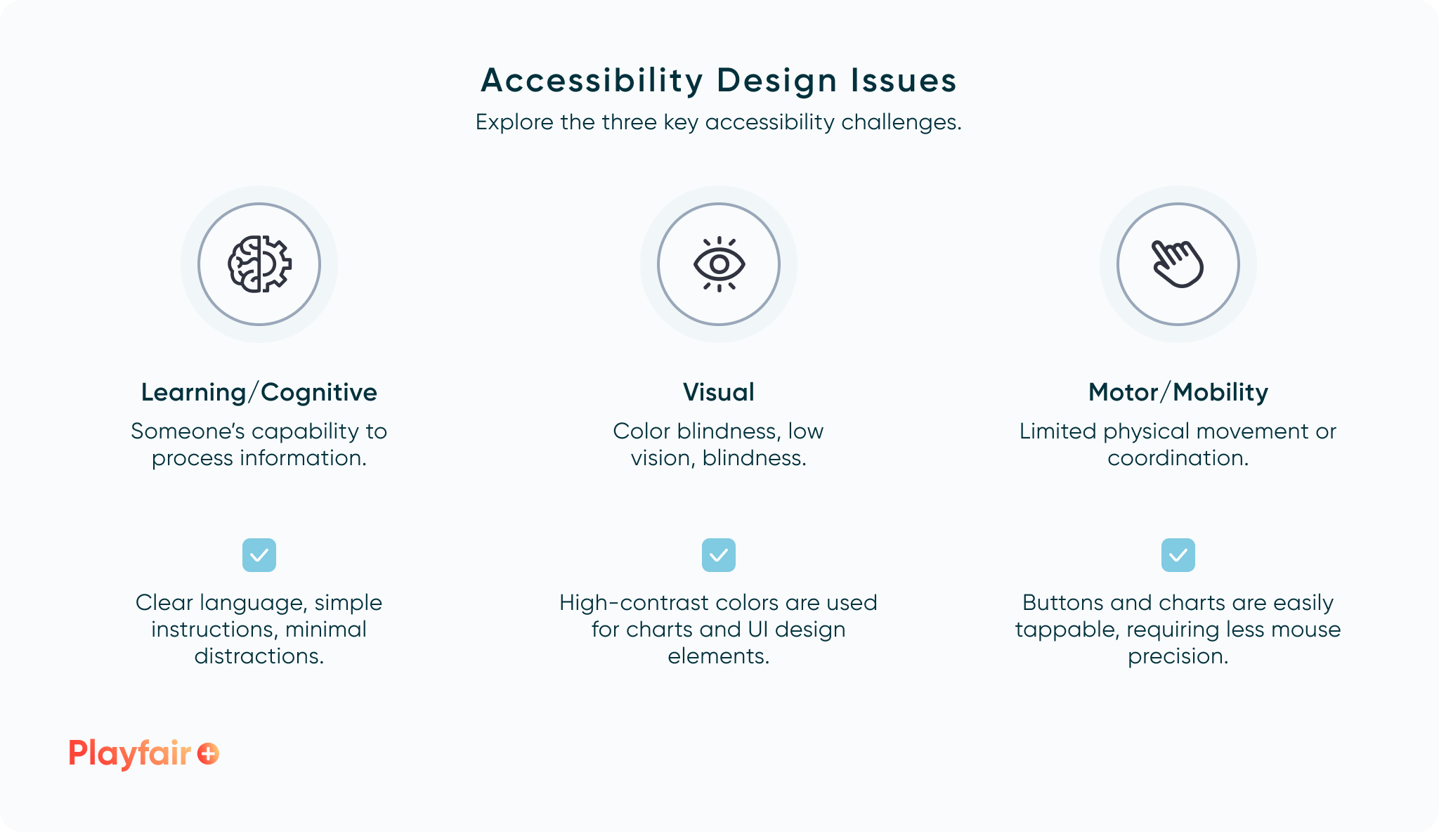 Fundamentals of Accessibility Design: Making Your Dashboards a ...