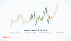 Understanding Advanced Tableau Calculations Like Standard Deviation ...